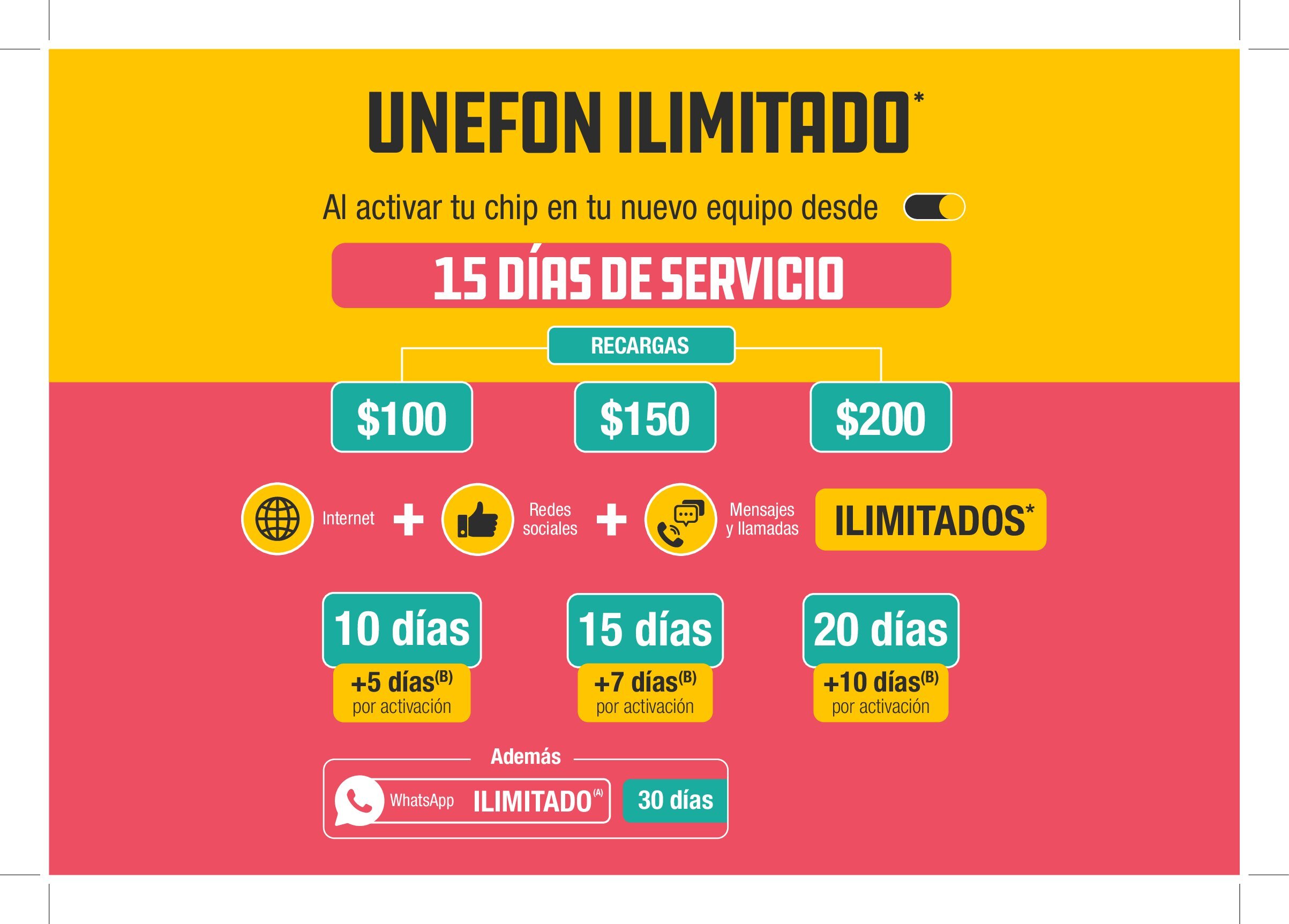 Unefon - REGRESÓ UNEFON ILIMITADO